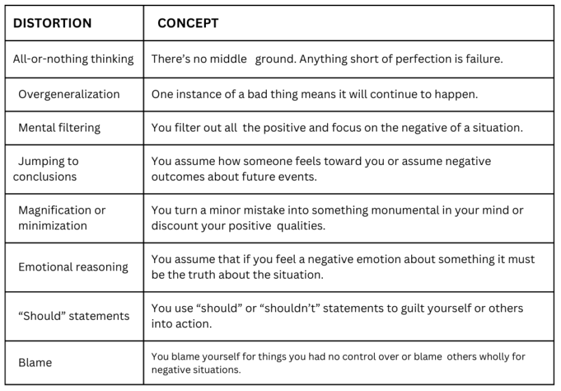 How to Organise Your Feelings – Lucia Hoxha